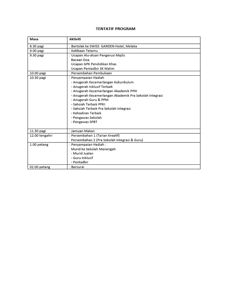 Tentatif Event Hotel | PDF