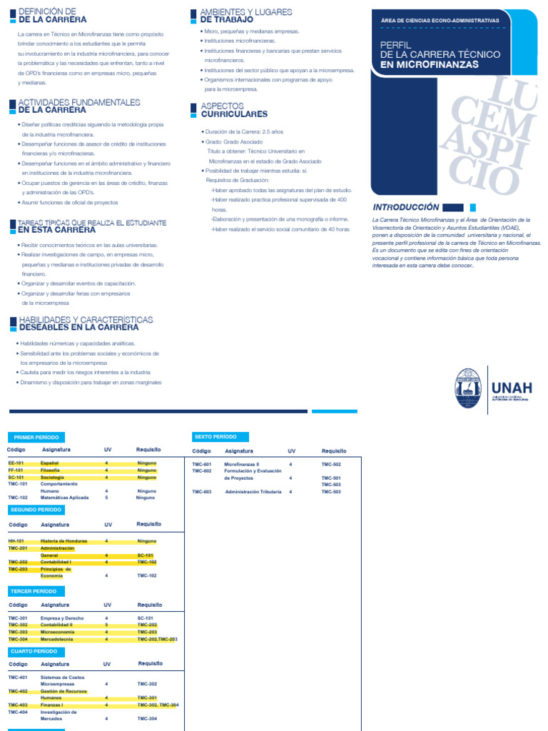 Plan de Estudios Tecnico en Microfinanzas | PDF | Microfinanzas | Contabilidad