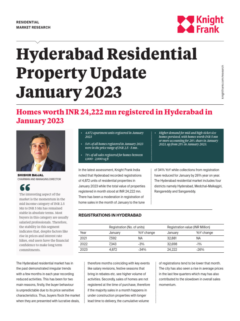 Hyderabad Rdfffesidential Property Regdistrations Update Jan 2023 9982 ...