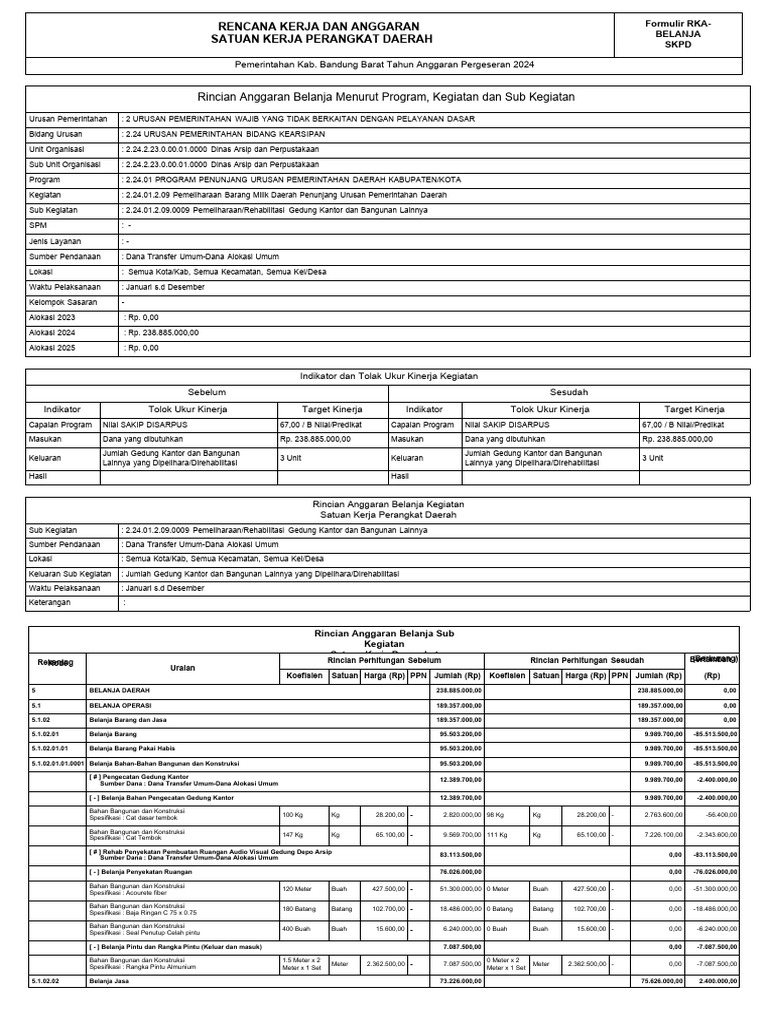 Sistem Informasi Pemerintahan Daerah - Cetak RKA Rincian Belanja _ 2.24.01.2.09.0009 ...