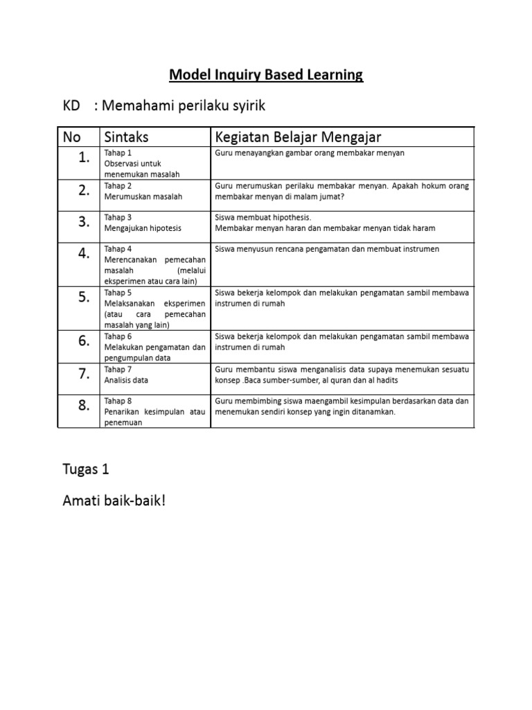 Model Inquiry Based Learning | PDF