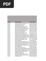 SUNHOUSE Profile 2021 | PDF | Cookware And Bakeware | Kitchen Stove
