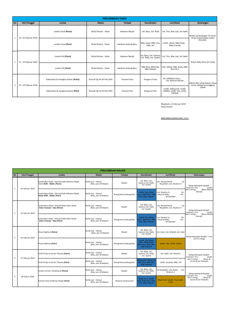 Calsmeeting Husnul Hidayah - 2024 | PDF
