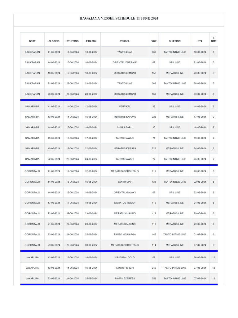 Tanto Vessel Schedule June 2024 | PDF