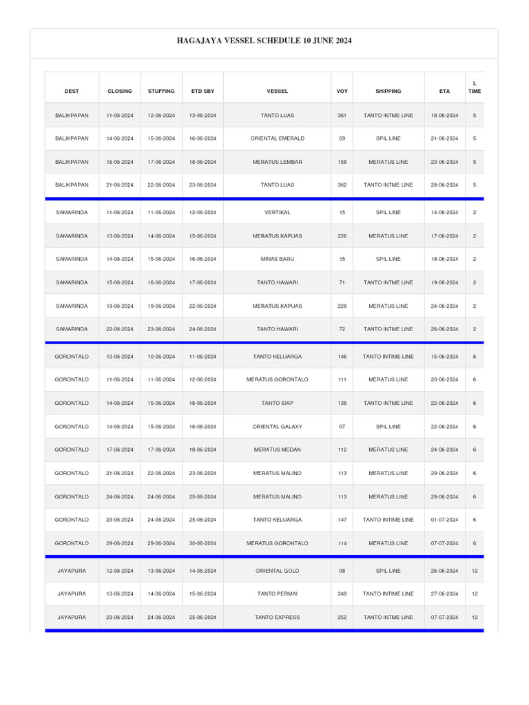 vessel_schedule_1_10062024 | PDF