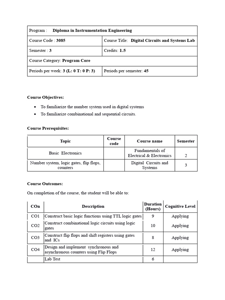 Course Objectives:: Topic Course Code Course Name Semester | PDF | Logic Gate | Digital Electronics
