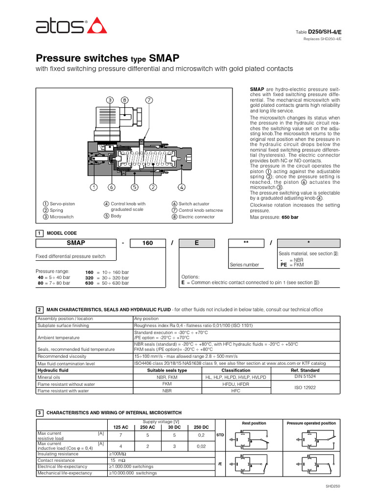 Atos Pressure Switch Type SMAP | PDF | Switch | Electrical Resistance ...