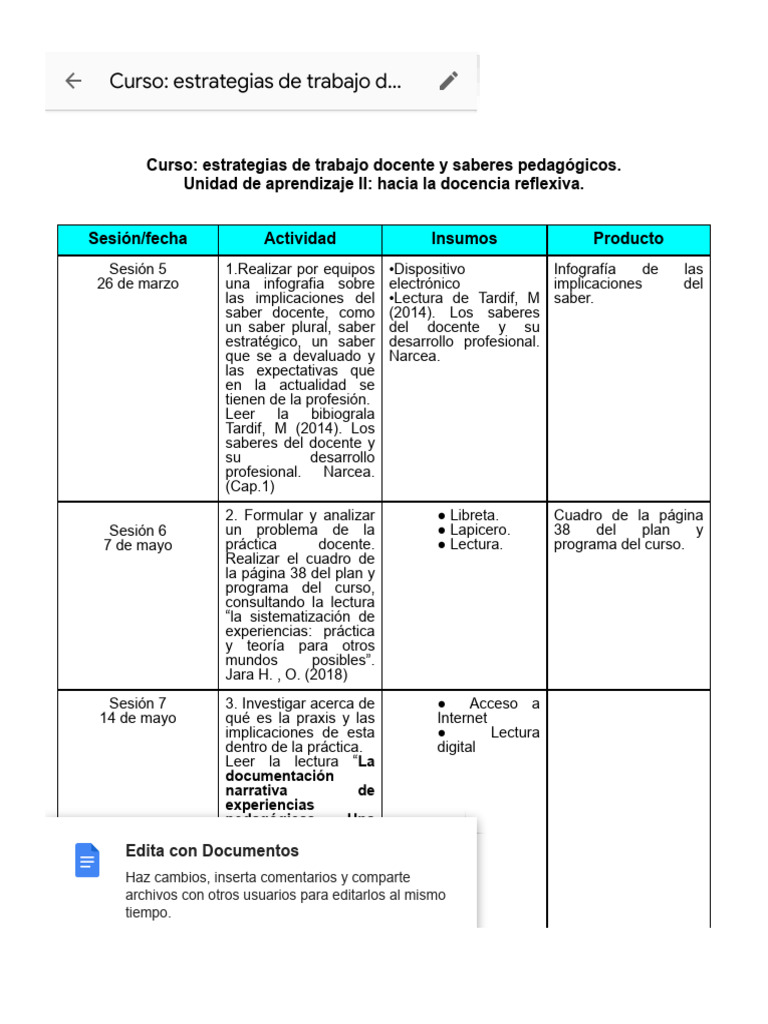 Curso Estrategias De Trabajo Docente Y Saberes Pedagógicos Pdf
