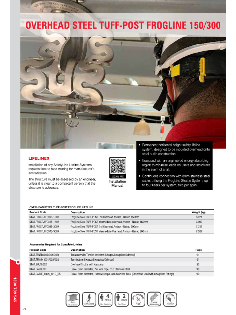 Overhead Steel Tuff-Post Lifeline | PDF