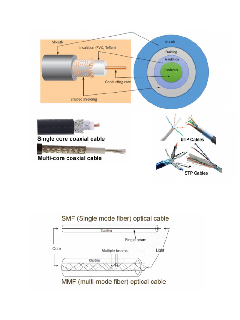 Exp 8,9,10 Diagram | PDF
