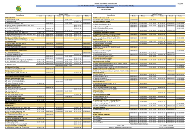 Jadwal Praktek Poliklinik KAMALA RS Hermina Banyumanik 20 Februari 2024 | PDF