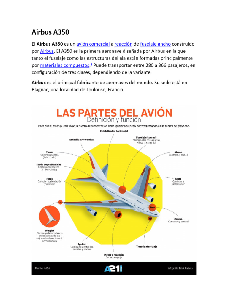Partes y funciones del Airbus A350 | PDF | Avión | Motor a reacción