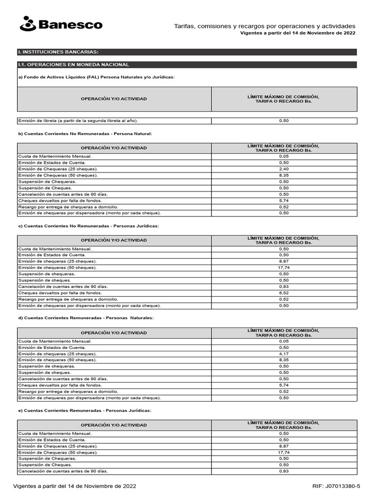 Tarifas Productos Servicios Banesco | PDF | Tarjeta de crédito | Cheque