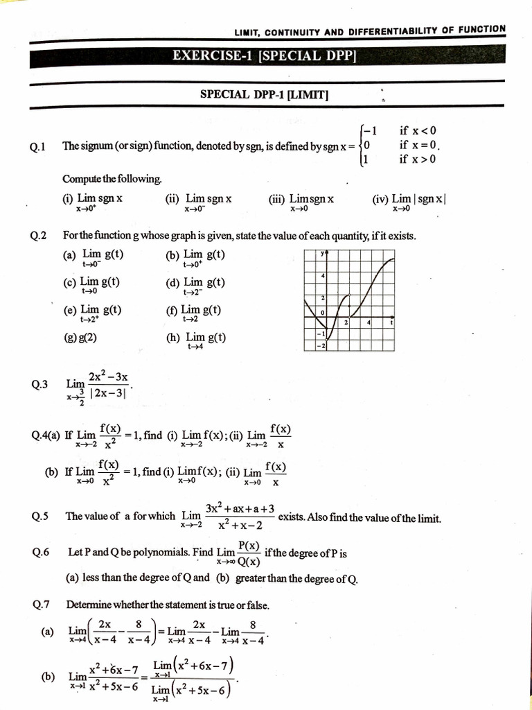 LCD Sheet Part (A) | PDF | Function (Mathematics) | Mathematical Analysis