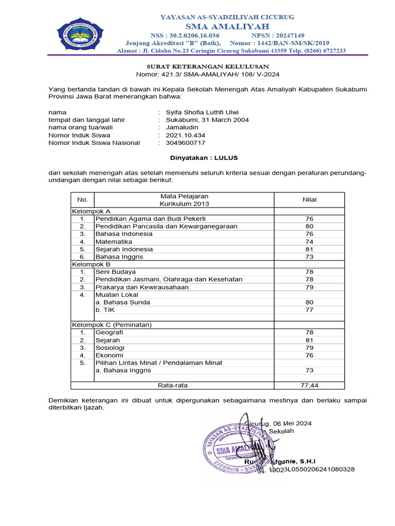 Surat Kelulusan Syifa Shofia Luthfi Ulwi | PDF