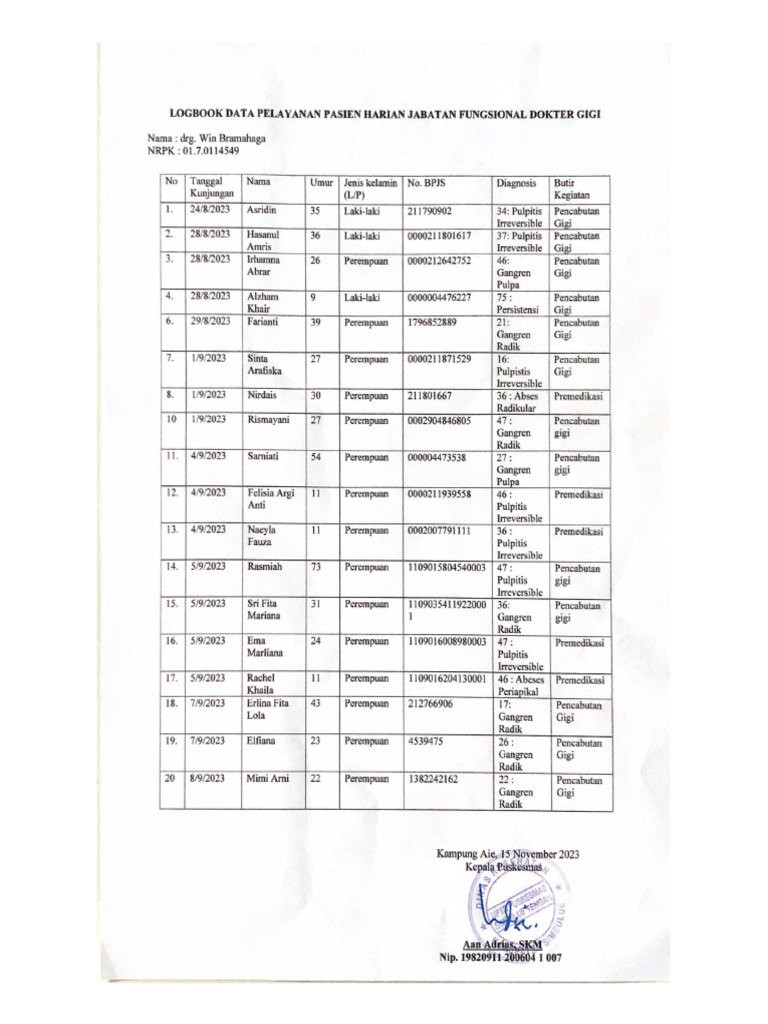 Logbook | PDF