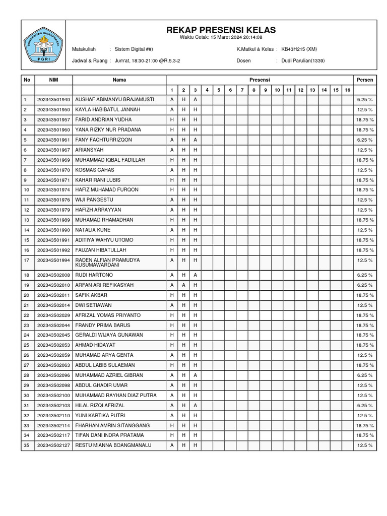 3 Presensi - Rekap - 5520132023202420241 | PDF