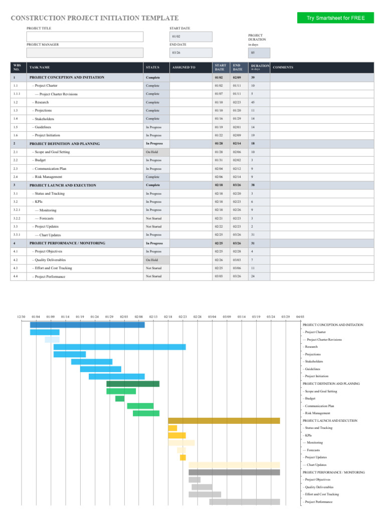 IC Construction Project Initiation 10759 | PDF | Business