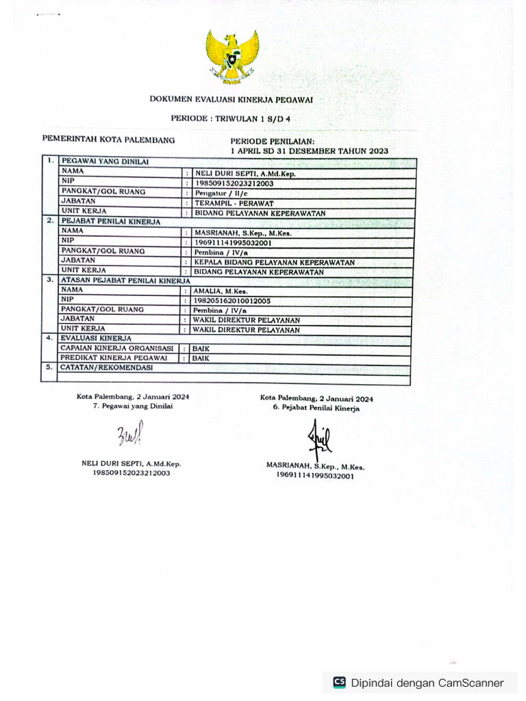 SKP Neli Duri 2023 | PDF