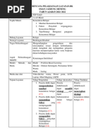 FORMAT RPL PERENCANAAN INDIVIDUAL | PDF