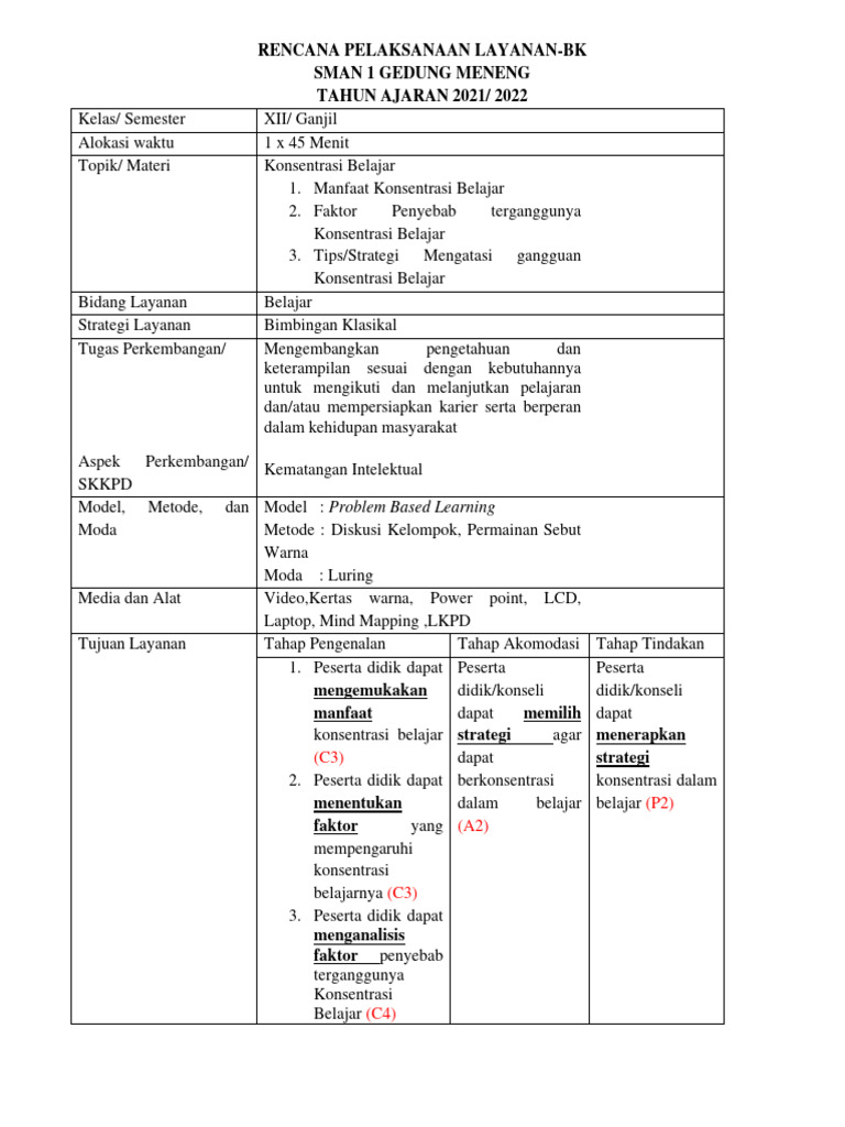 RPL Bimbingan Klasikal Model PBL - 2 | PDF