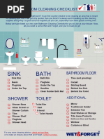 Ablution Checklist | PDF