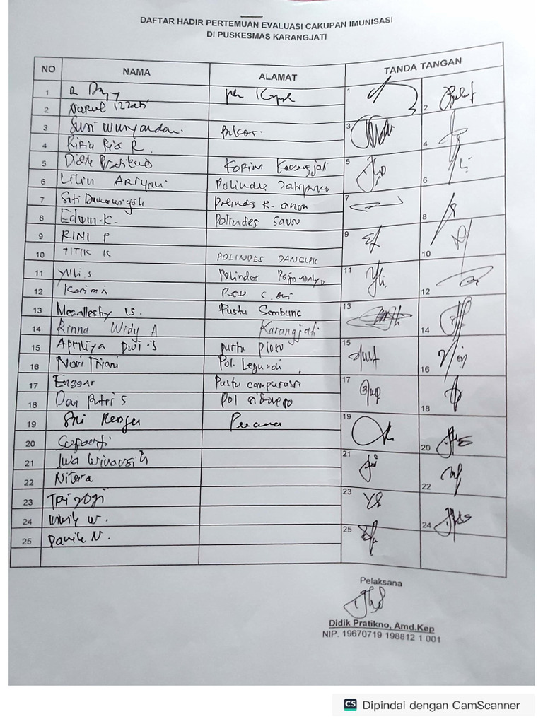 Pws Imunisasi 2023 (1) | PDF