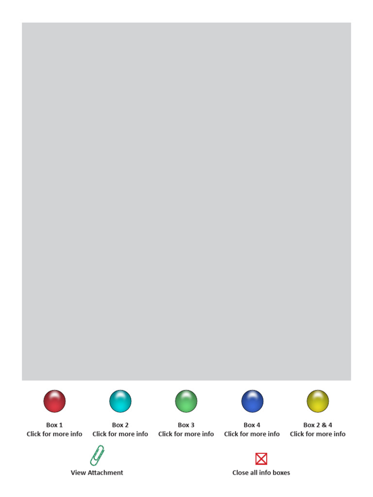 PDF Buttons | PDF