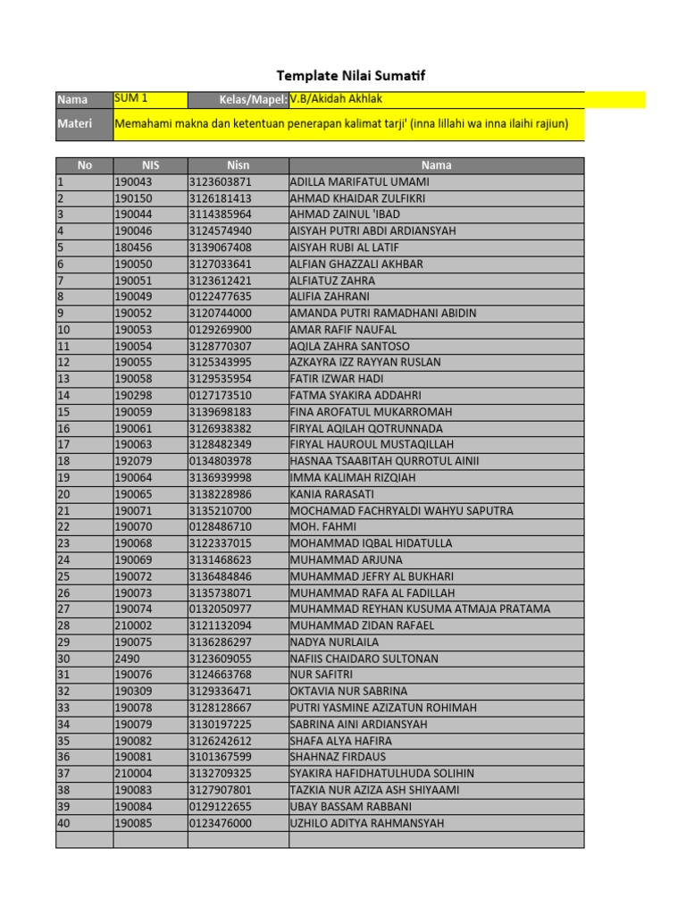 Template Nilai Sumatif-V.B-Akidah Akhlak | PDF