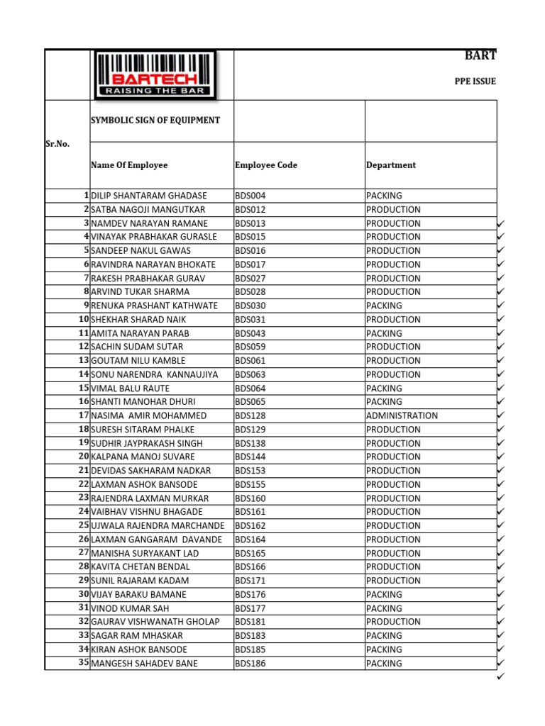 BDSPL Ppe Issue Register | PDF BDSPL Ppe Issue Register | PDF