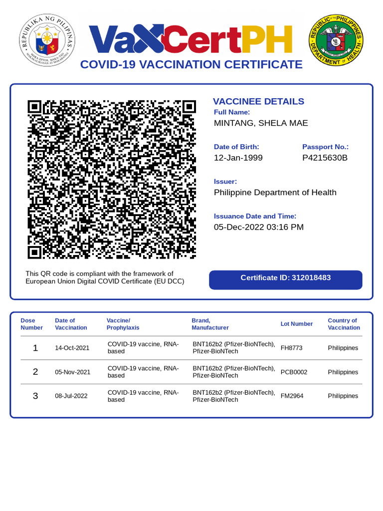 Mintang, Shela Mae Lungay | PDF