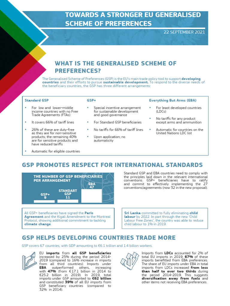 GSP Factsheet - EN PDF | Download Free PDF | European Union ...