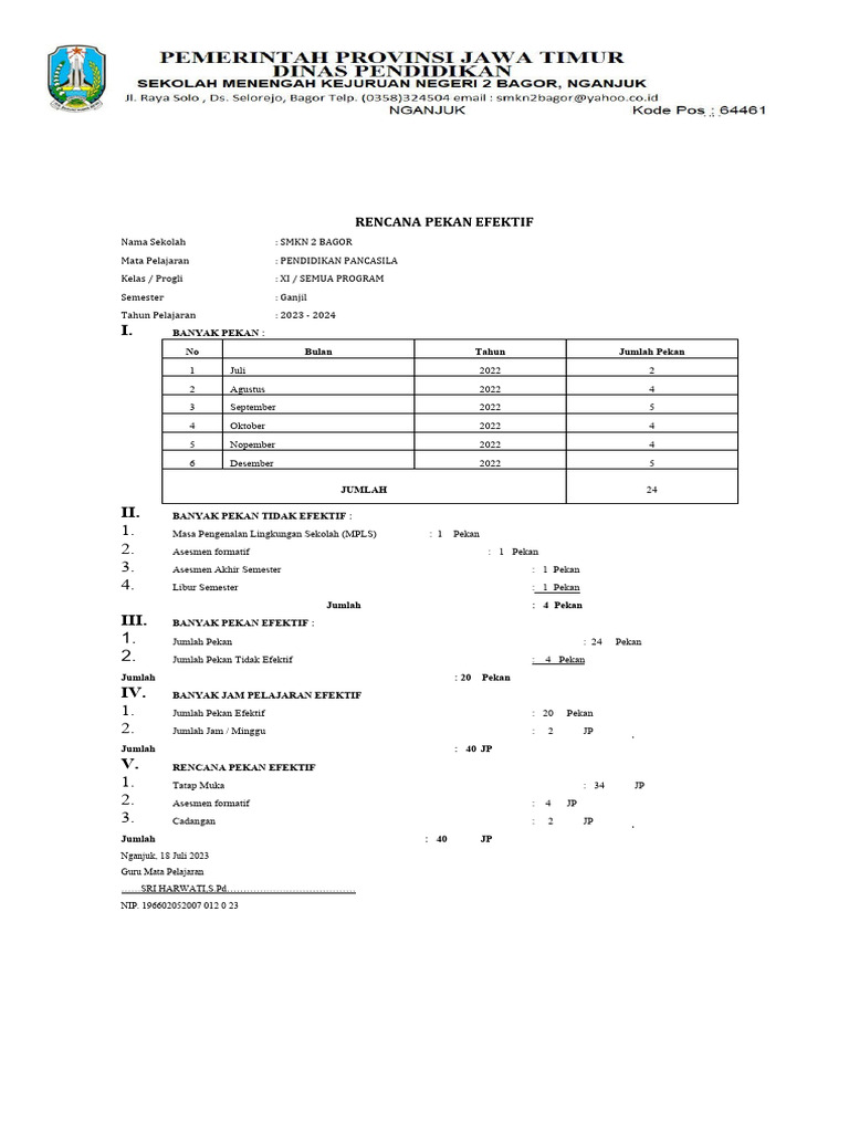 LK Rpe Ganjil-Genap 2023 | PDF