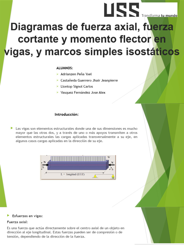 Exposicion Resistencia Materiales - Equipo 4 | PDF | Viga (Estructura) | Fuerza