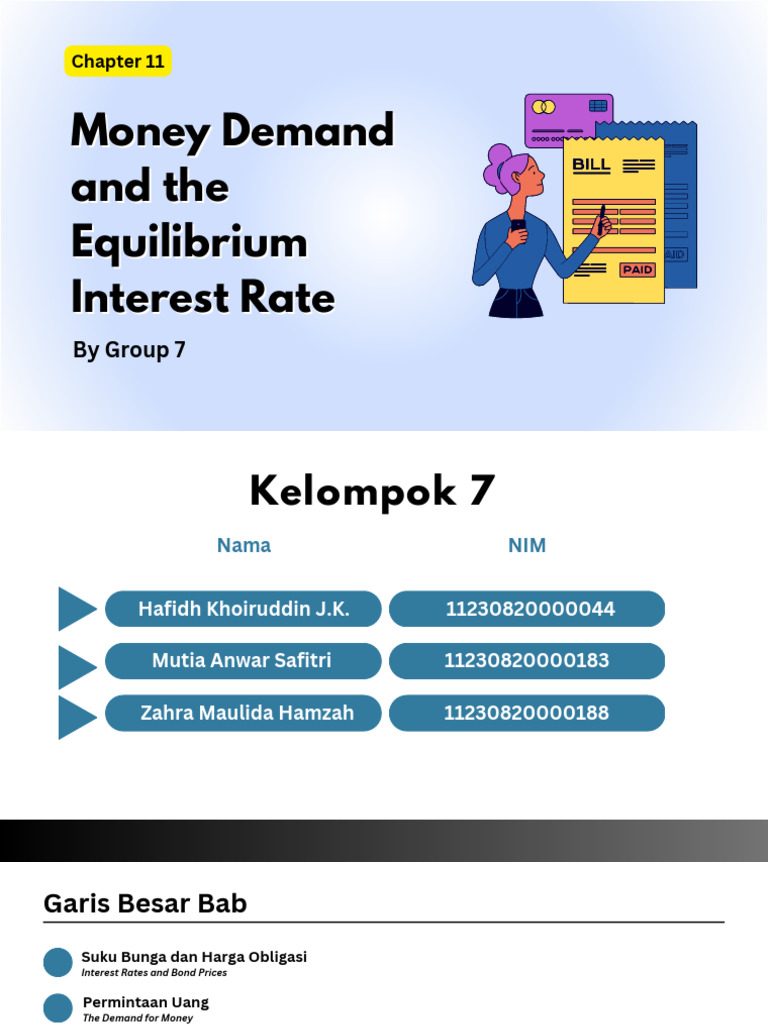 Kelompok 7 Chapter 11 Kelas 2E - Money Demand and Equilibrium Interest RateDemand and The ...