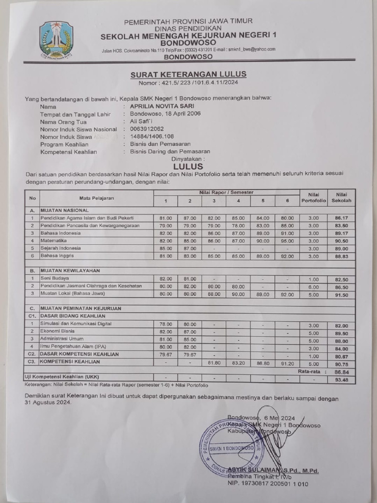 SKL | PDF