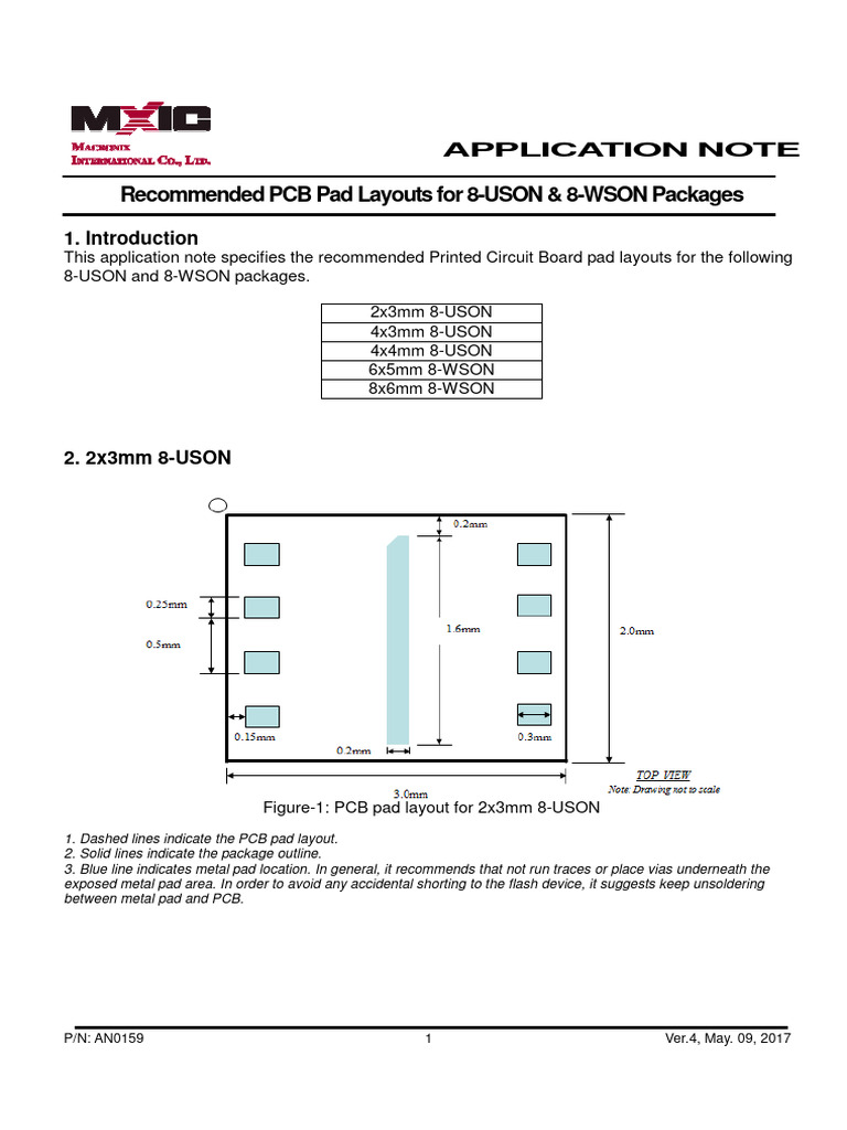 AN0159V4- Recommended PCB Pad Layouts for 8-USON and 8-WSON Packages_2 ...