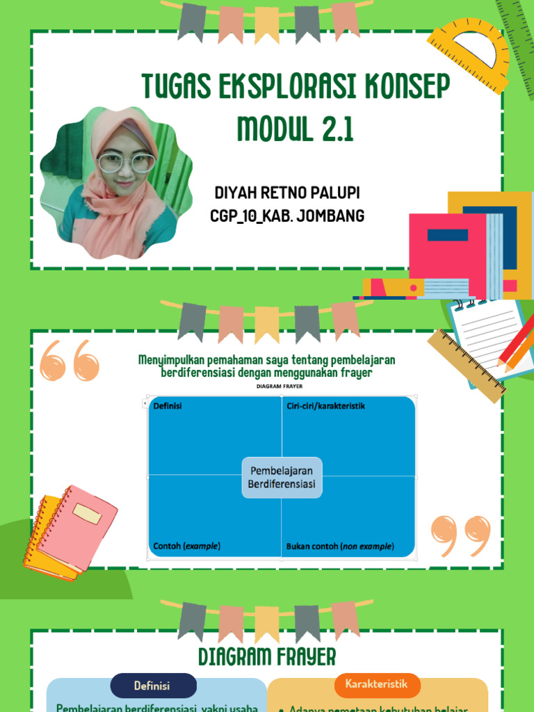 Tugas Eksplorasi Konsep Modul 2.1 Diagram Frayer Pembelajaran Berdiferensiasi | PDF