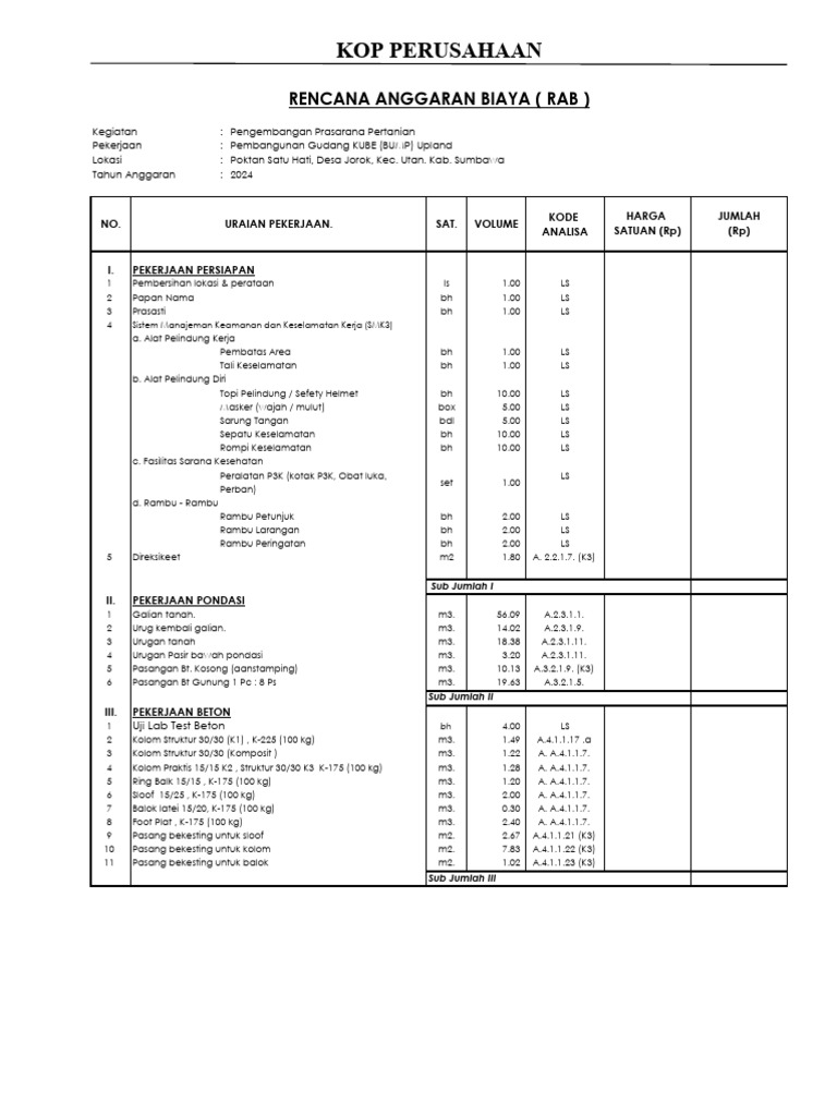 RAB Pembangunan Gudang KUBE 2024 | PDF