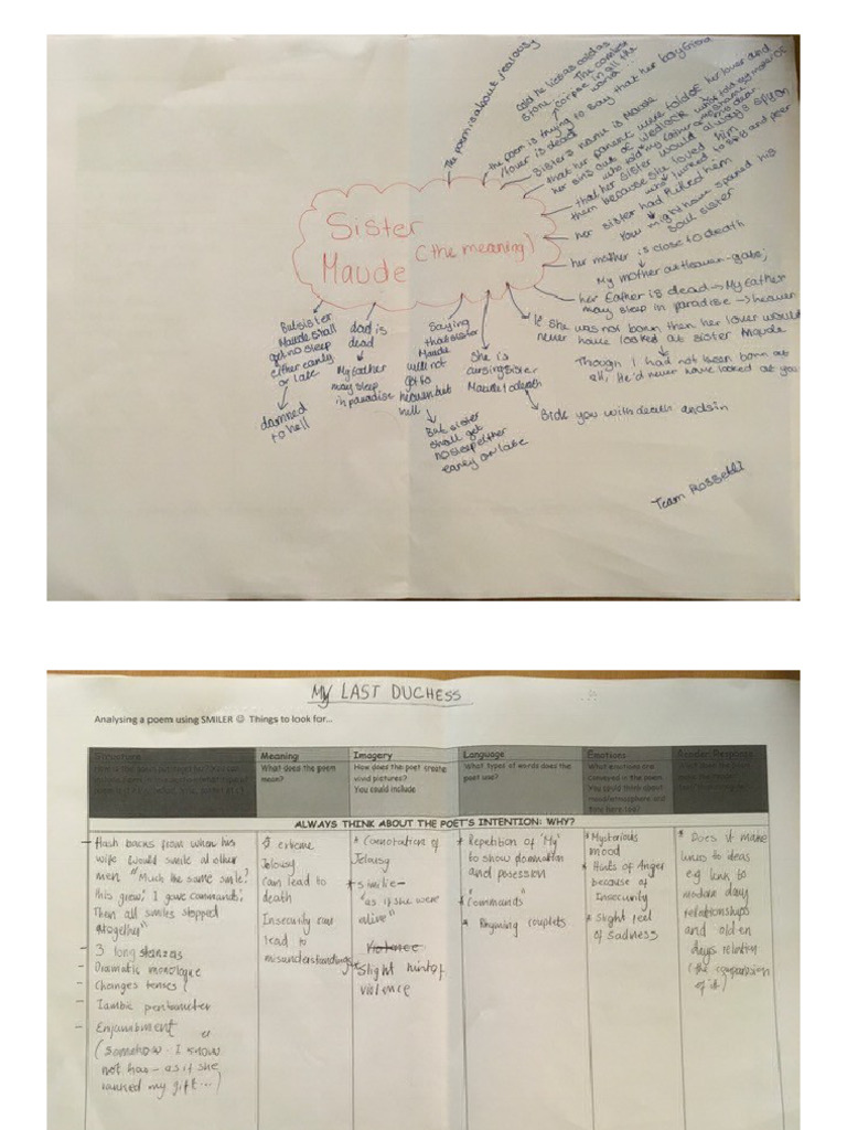 Class Revision Resources Pdf