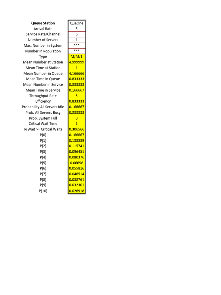 Lab7 - QT | PDF | Data Transmission | Telecommunications