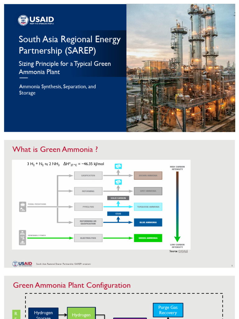 Green Ammonia Plant Design Guide | PDF | Ammonia | Chemical Reactor