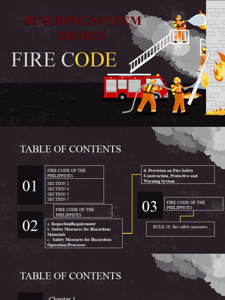 FIRE-CODE | PDF | Fire Safety | Safety FIRE-CODE | PDF | Fire Safety | Safety