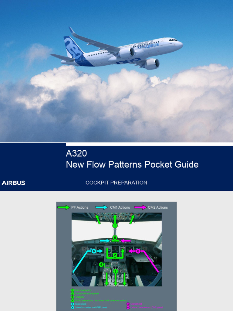A320 New Flow Patterns Pocket Guide 2 | PDF | Aviation