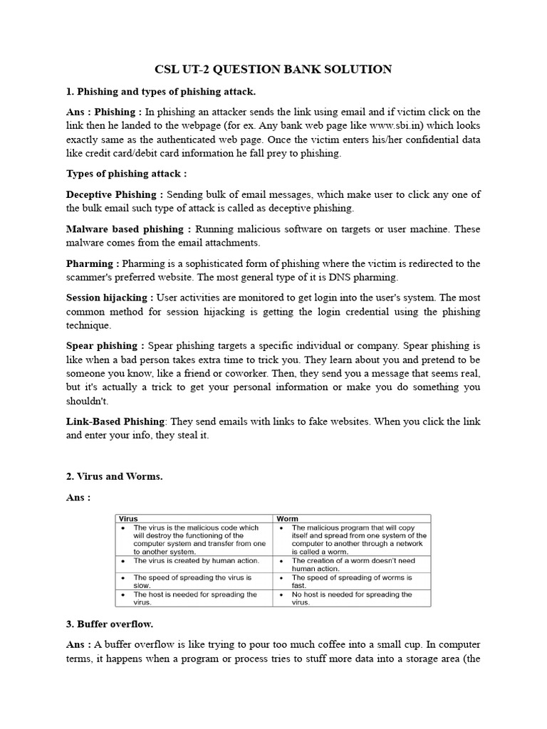 CSL UT2 QB Solutions | PDF | Phishing | Malware