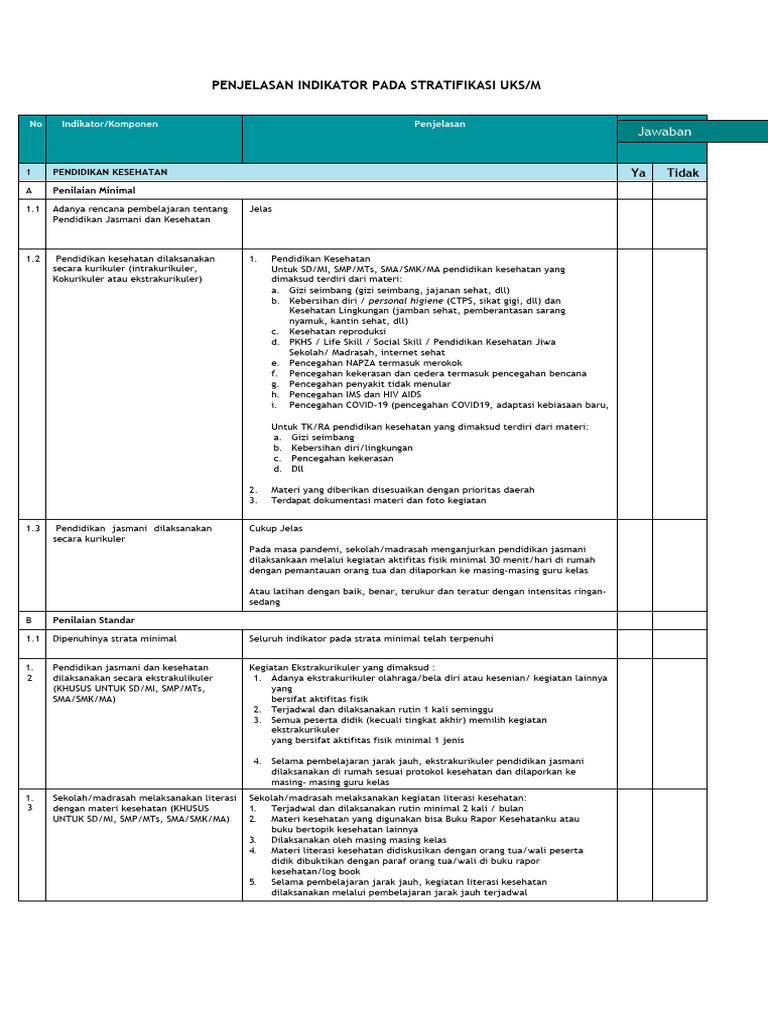Penjelasan Indikator Pada Stratifikasi Uks | PDF