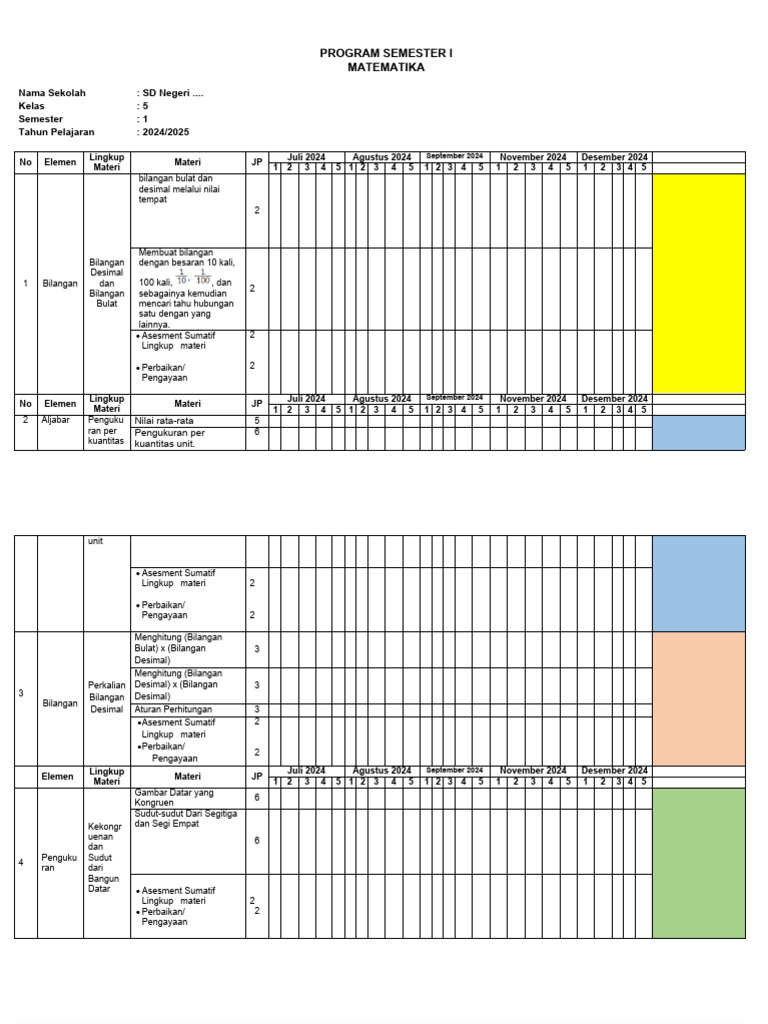 Prosem Kelas 5 Matematika | PDF