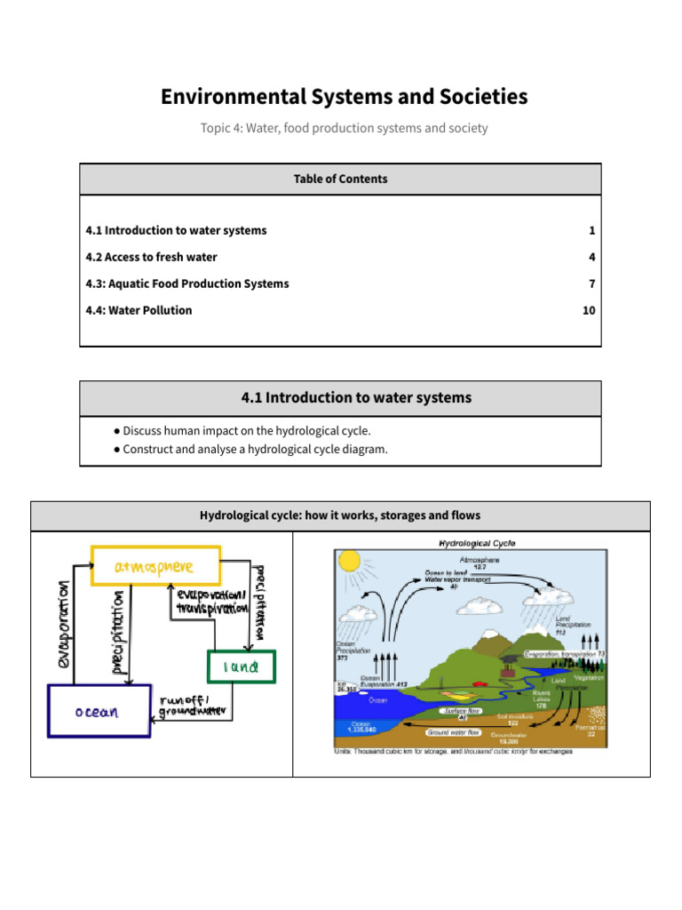 Water, Food Production Systems and Society | PDF | Eutrophication | Water
