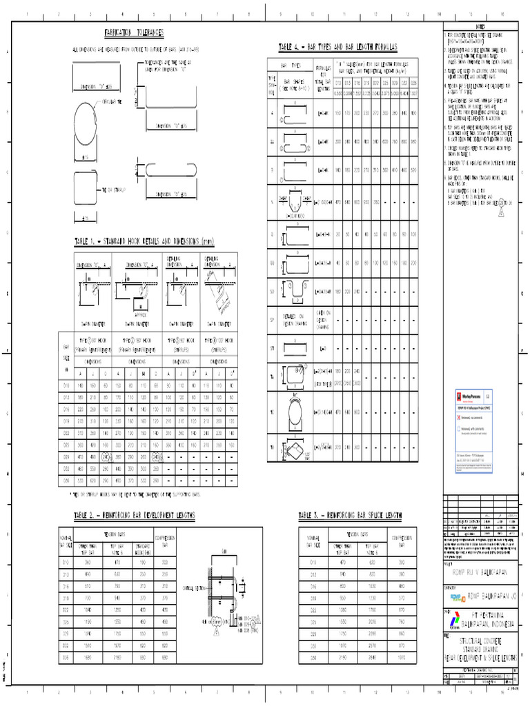 26071-100-d0-000-00002 - 000 - Structural Conc STD DWG Rebar ...