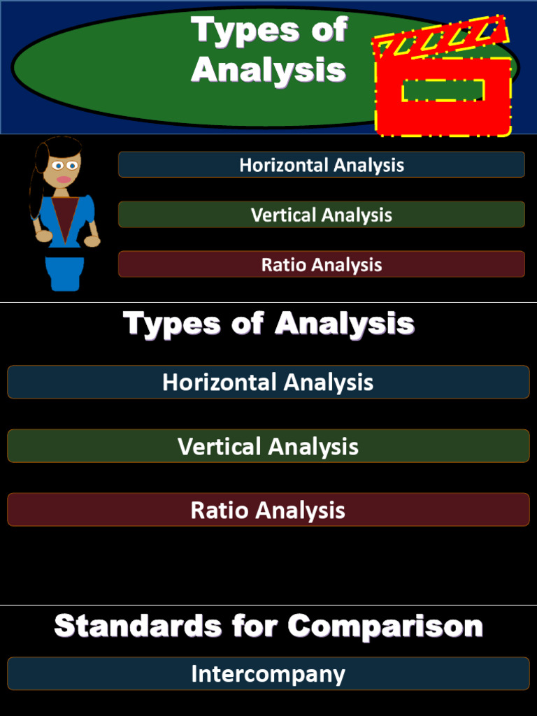 120 Types of Analysis | PDF